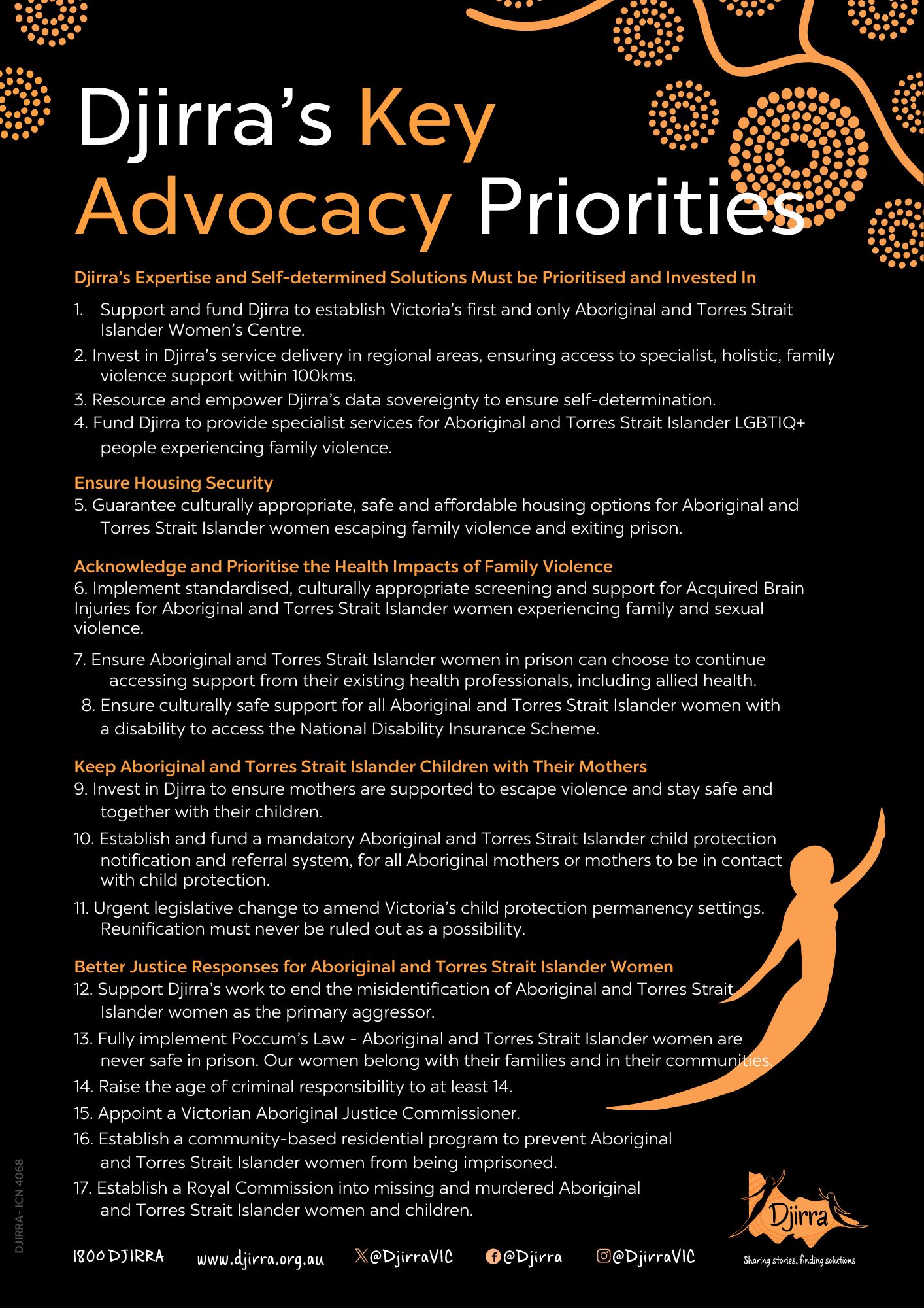 Key Advocacy Priorities 2024 | Djirra – Sharing stories finding solutions